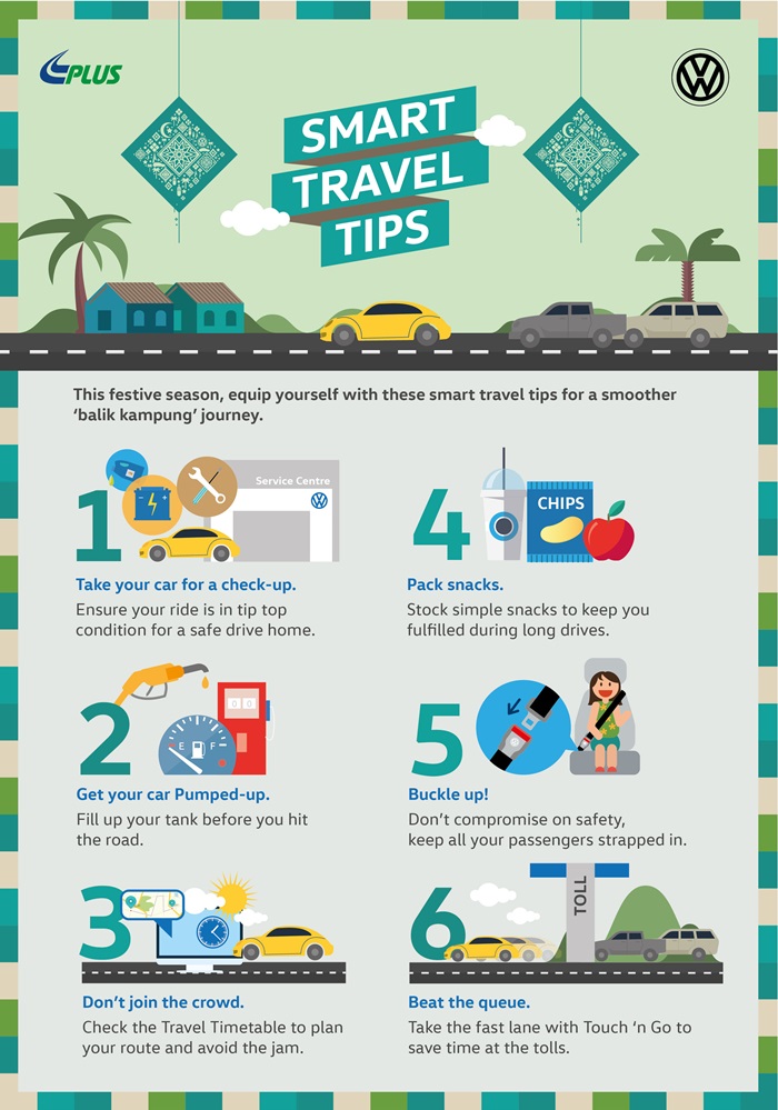 JADILAH PEMANDU BIJAK HARI RAYA INI | Mekanika
