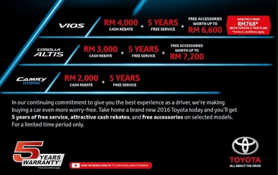 PROMOSI TOYOTA SEPANJANG APRIL | Mekanika