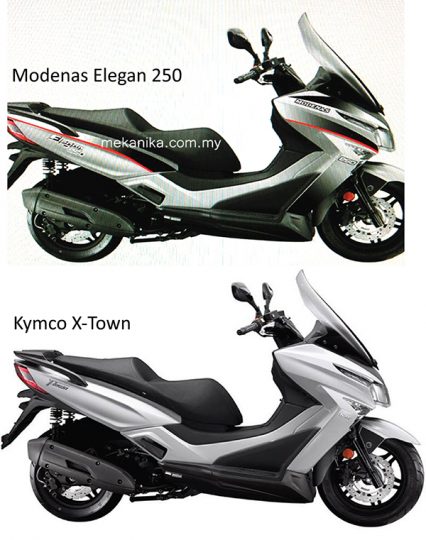 modenas lancar skuter 25hb nov | Mekanika