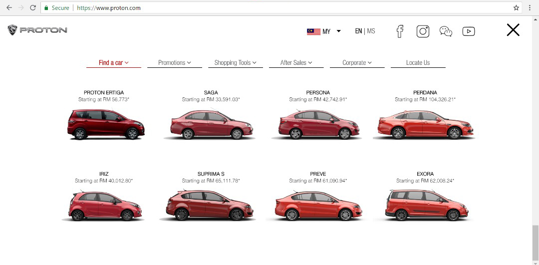 proton ada harga | Mekanika