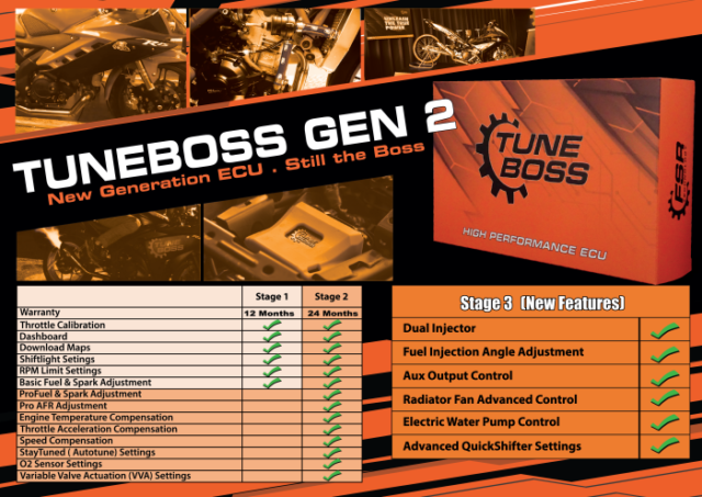 TUNEBOSS ECU GEN2 DILANCARKAN. LEBIH POWER DAN MAMPU MILIK. BERMULA ...