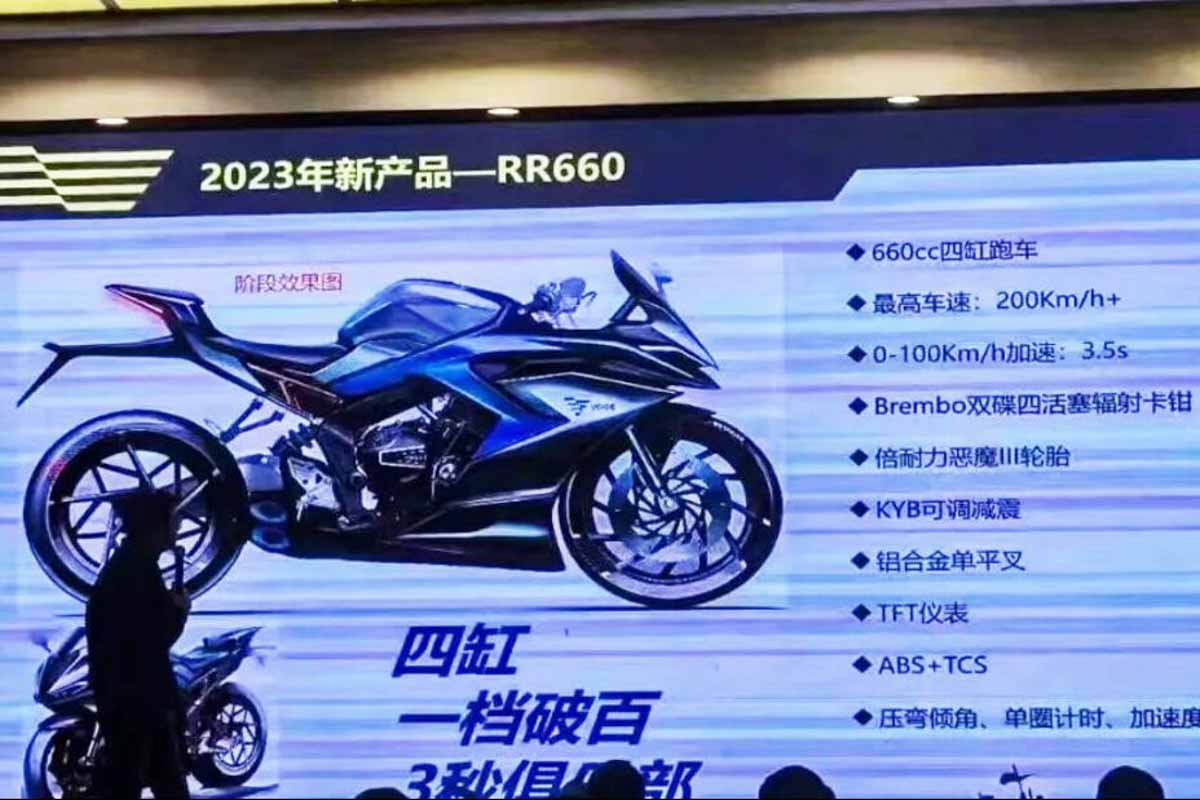 VOGE RR660-R LANCAR 2026 – ENJIN 4-SILINDER, 100HP | Mekanika