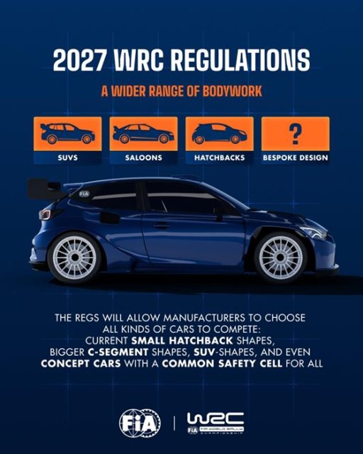 FIA PERKENALKAN REGULASI BAHARU UNTUK WRC 2027 MEMBABITKAN KOS YANG ...